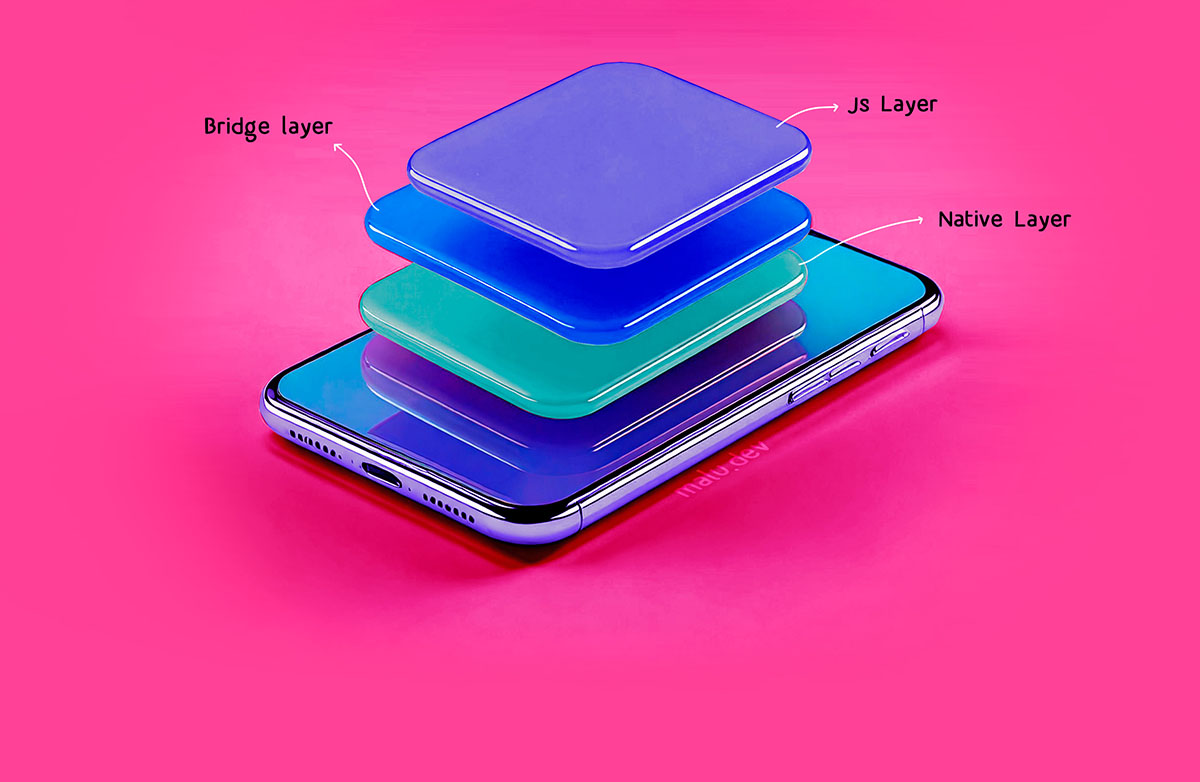 Understanding React Native Architecture Key Layers